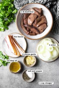 Beef Liver Recipe | Garden in the Kitchen